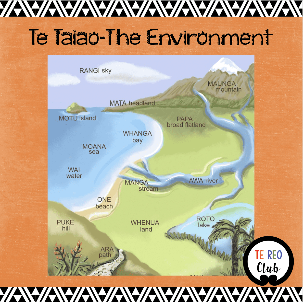 Aotearoa-Te Taiao (The Environment) Worksheets - Te Reo Club