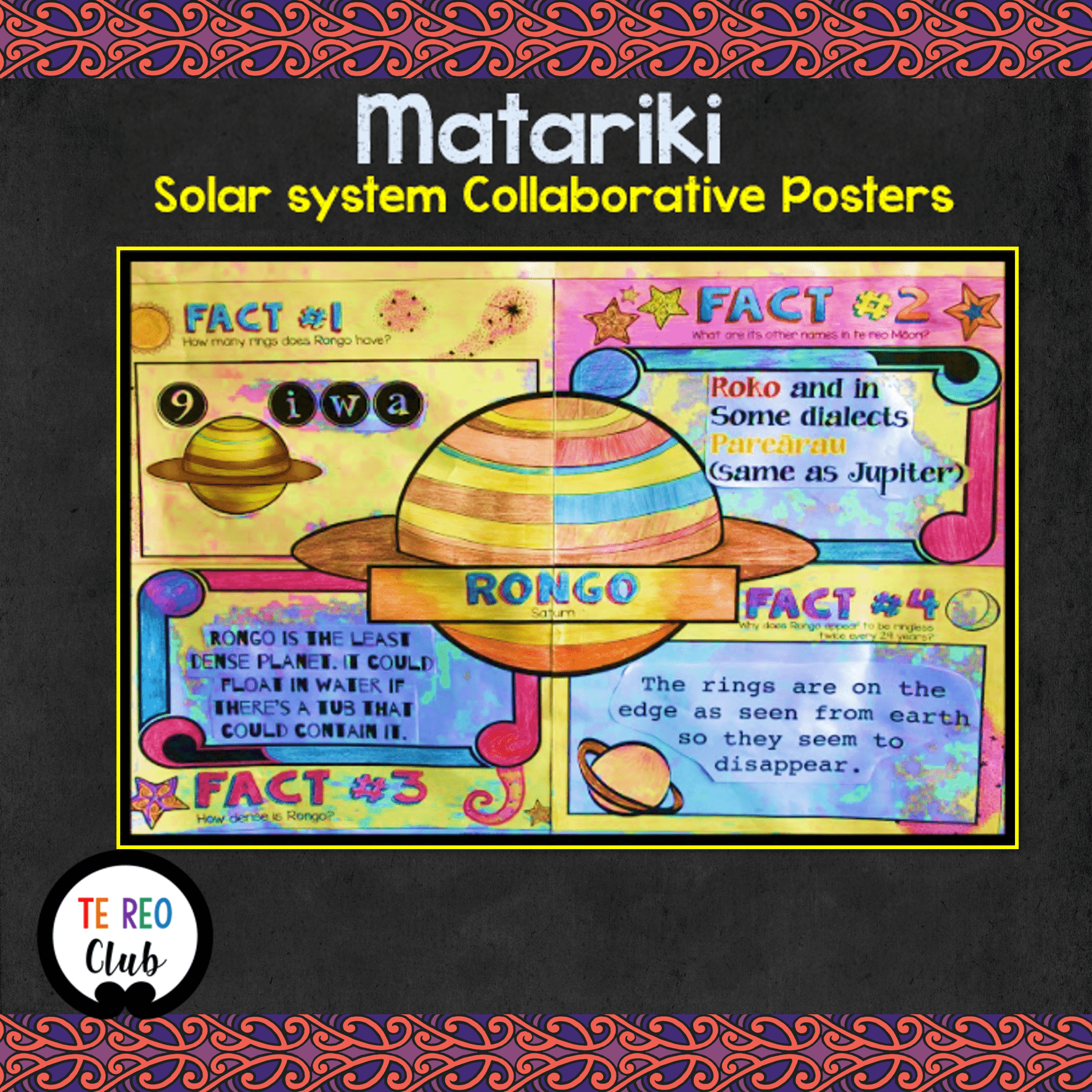 Solar System Collaborative Posters - Te Reo Club