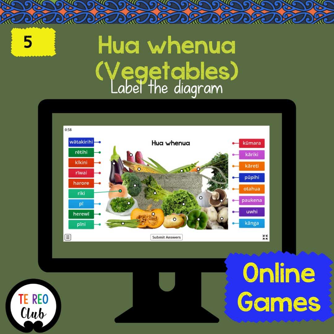 Hua Whenua Labelled Diagram - Te Reo Club