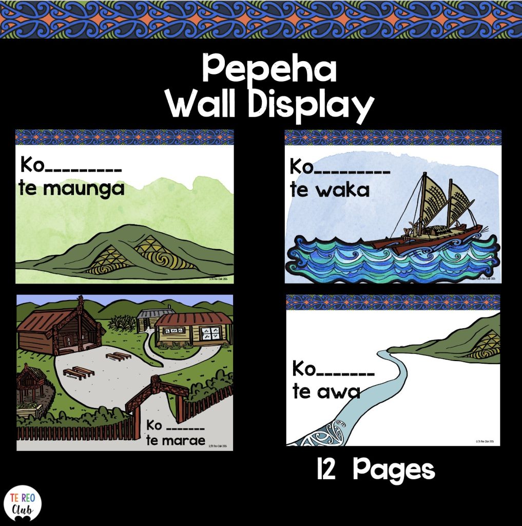 Pepeha Wall Display - Te Reo Club