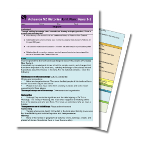 Aotearoa NZ Histories - Te Reo Club