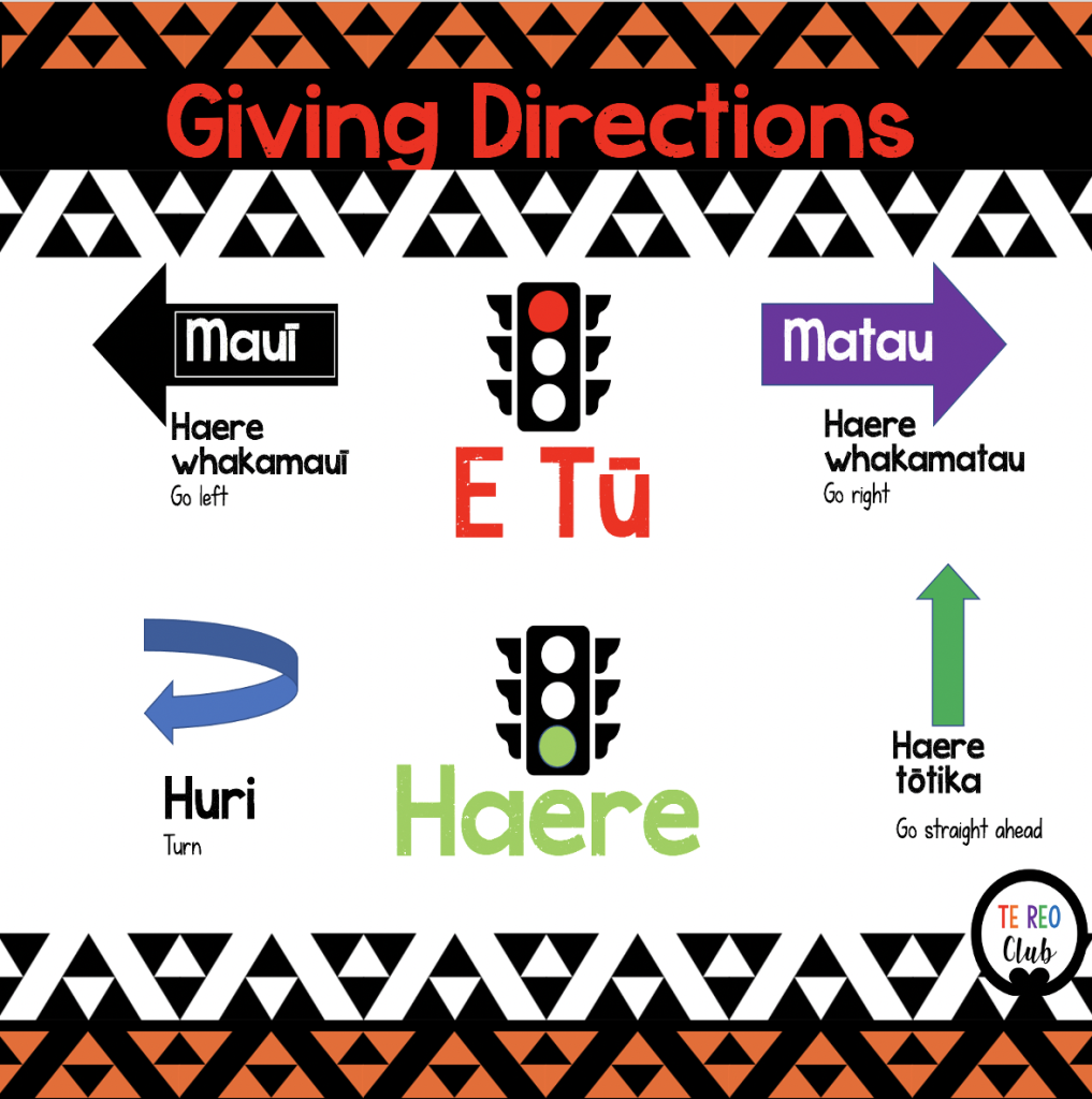 Te Reo at Home - Te Reo Club