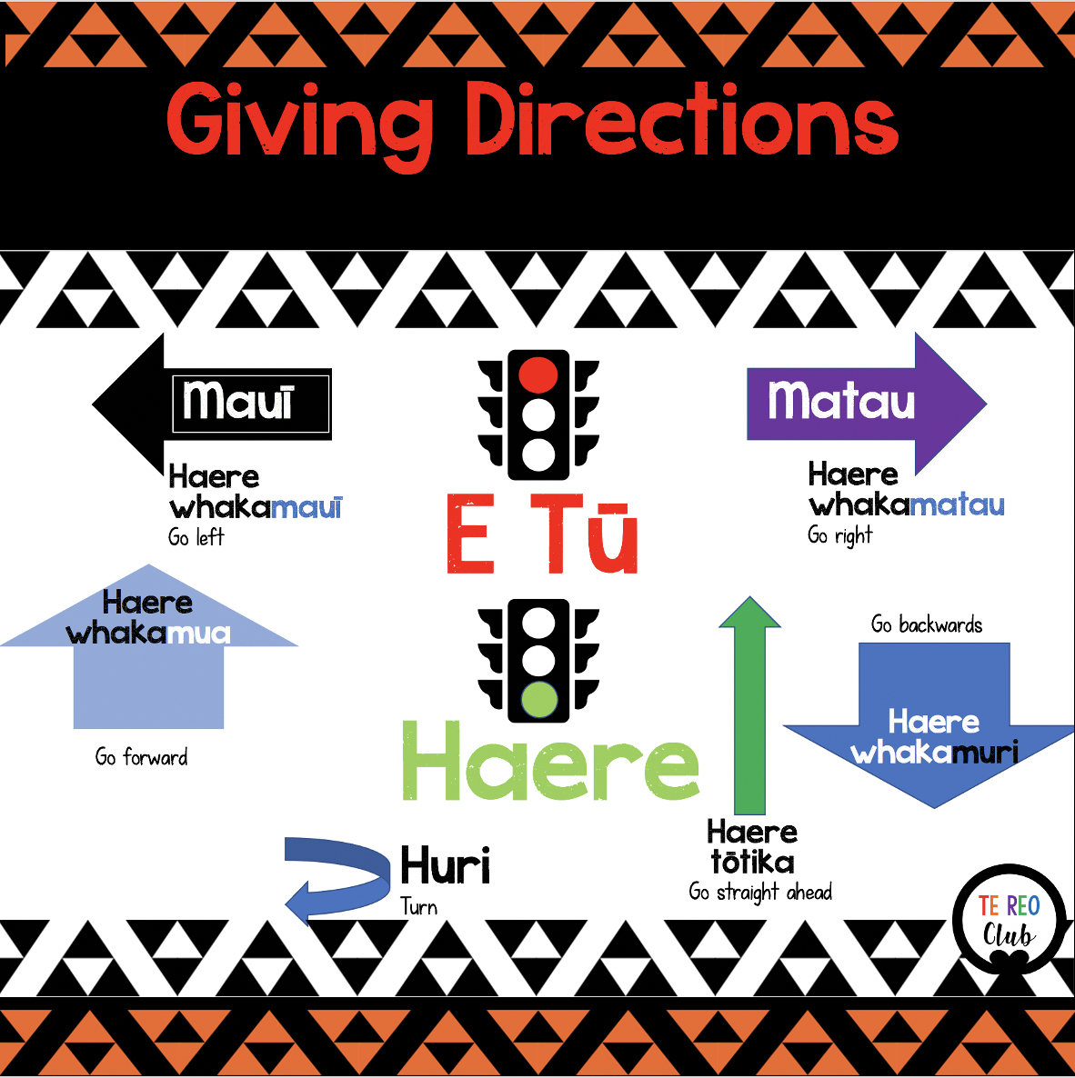 Giving Simple Directions - Te Reo Club